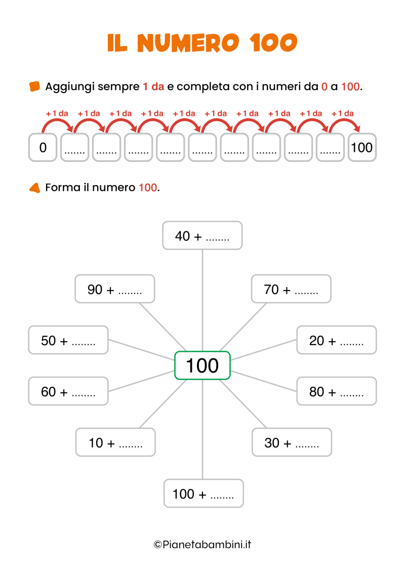 Il Numero 100: Schede per la Classe Seconda | PianetaBambini.it