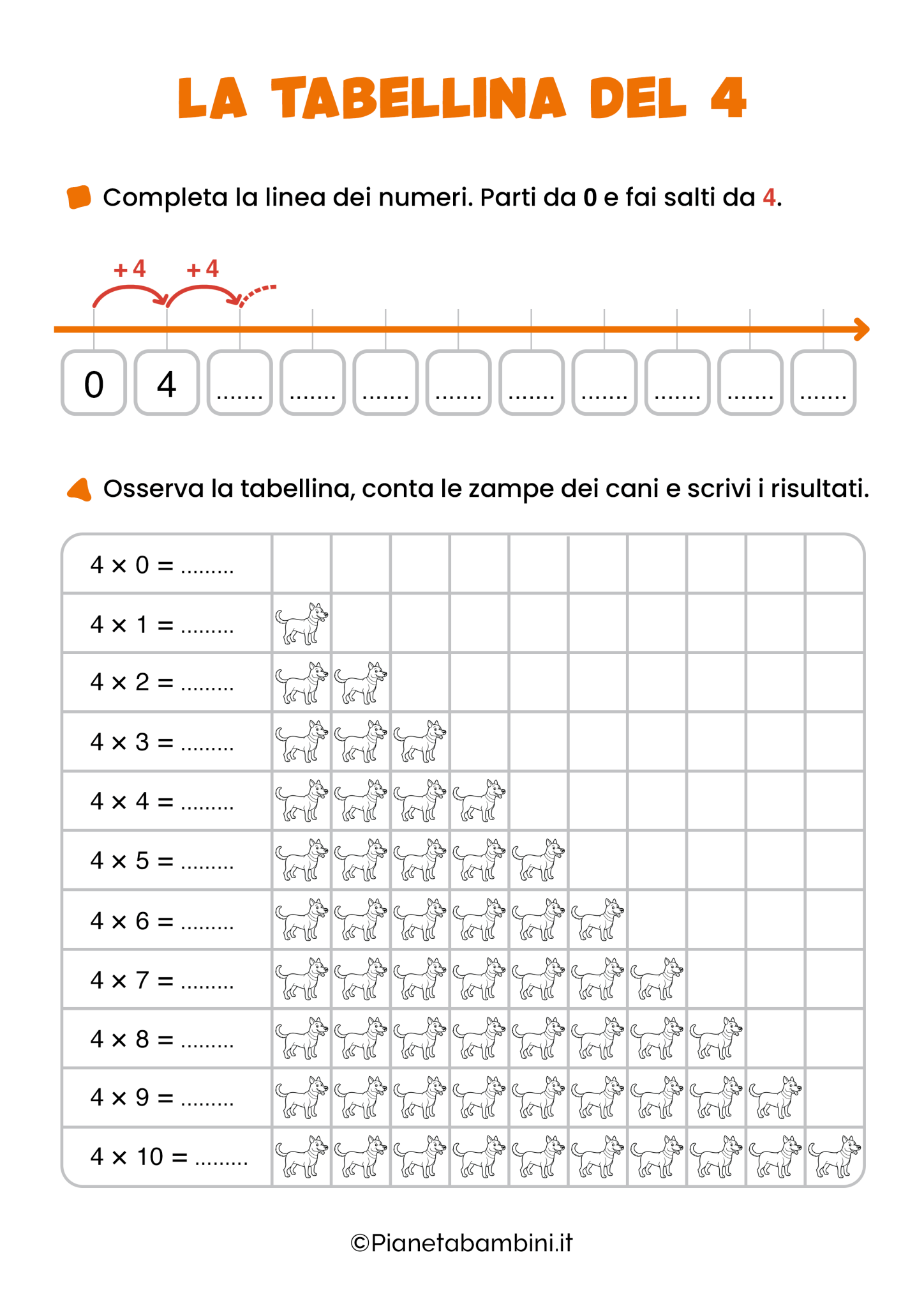 La Tabellina del 4: Schede per la Classe Seconda | PianetaBambini.it